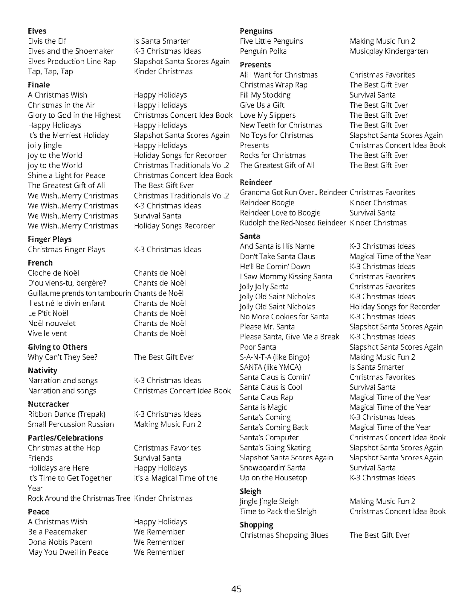 Holiday Concert Scripts | Themes & Variations - Musicplay